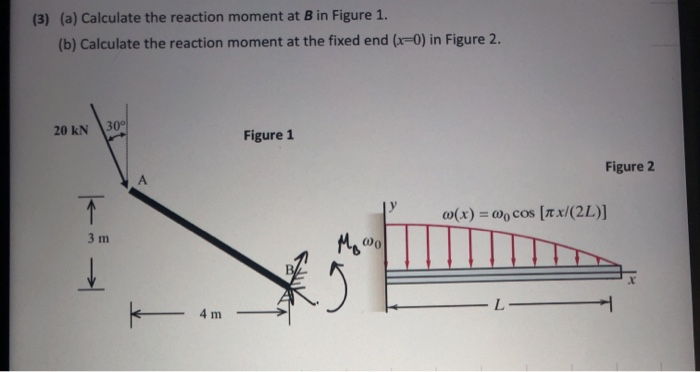 Solved (3) (a) Calculate the reaction moment at B in Figure | Chegg.com