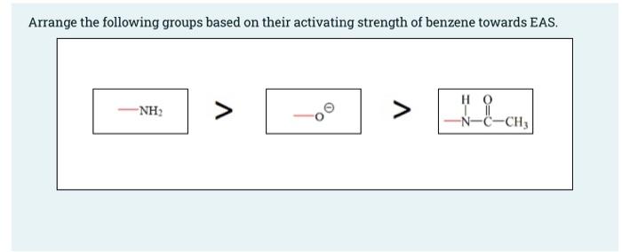 Solved Indicate whether the group below activates or | Chegg.com