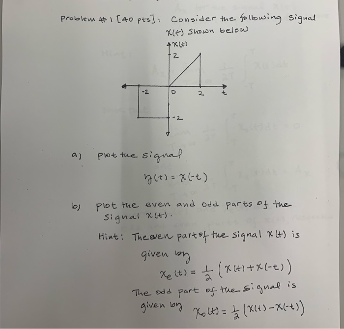 Solved problem #1[40 pts]: Consider the following signal | Chegg.com