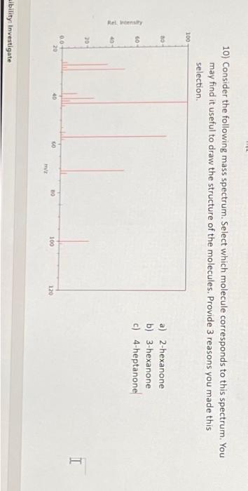 Solved g 100 10) Consider the following mass spectrum. | Chegg.com