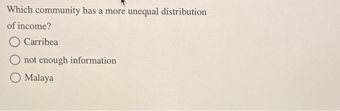 Solved Which community has a more unequal distribution of | Chegg.com