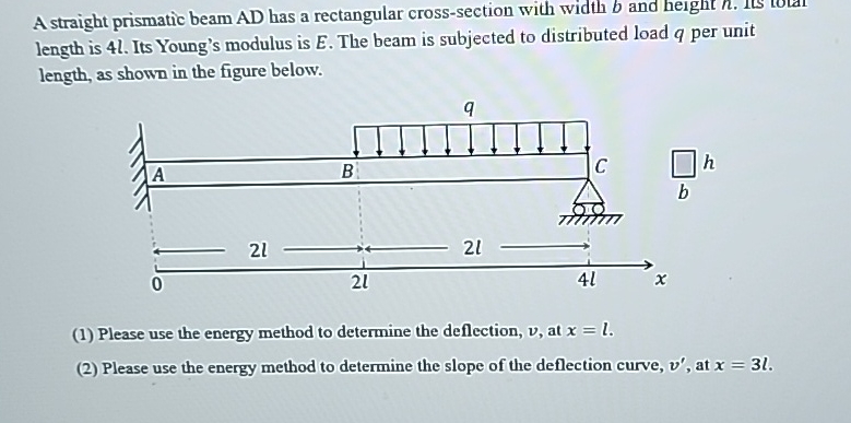 Solved A straight prismatic beam AD has a rectangular | Chegg.com