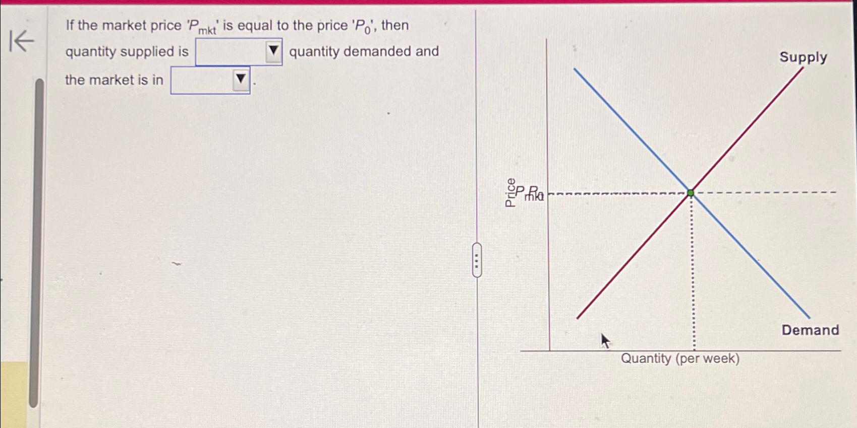 Solved If the market price ' Pmkt ' ﻿is equal to the price | Chegg.com