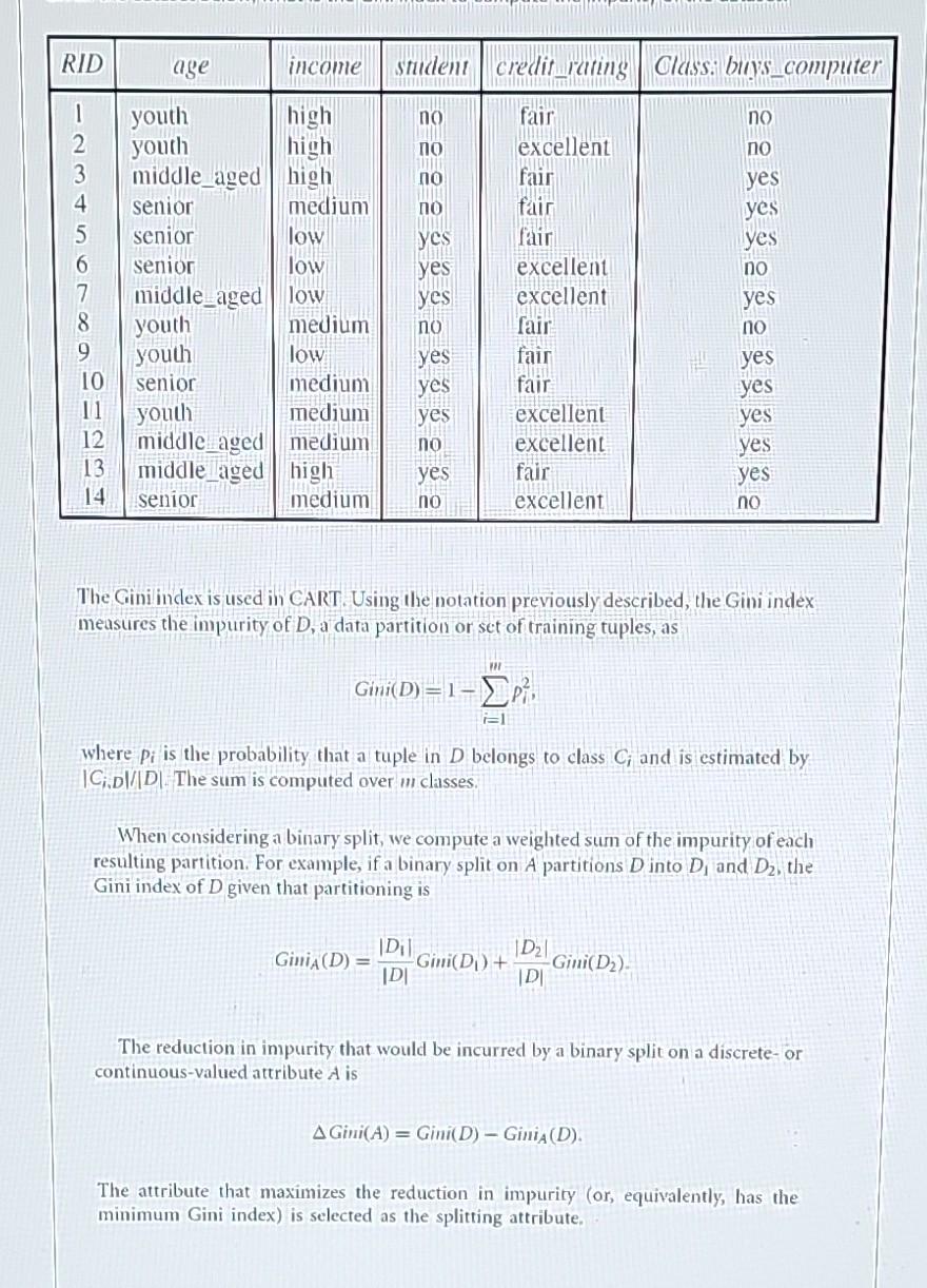 Solved The Gini Index Is Used In Cart Using The Notation 3577