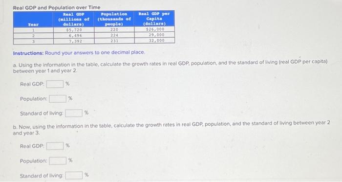 Solved Real GDP and Pooulation over Time Instructions: Round | Chegg.com