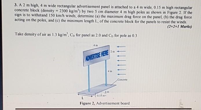 Solved 3. A 2 m high, 4 m wide rectangular advertisement | Chegg.com