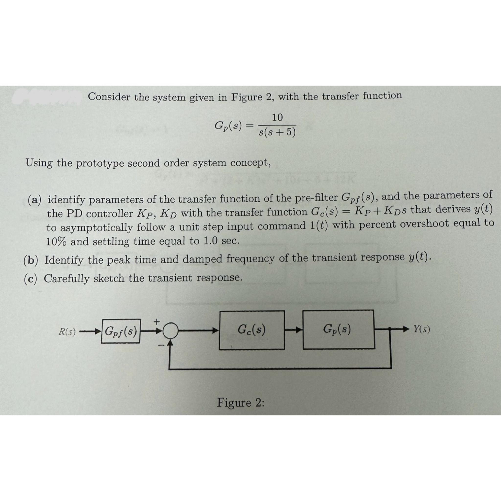 Solved Consider the system given in Figure 2, ﻿with the | Chegg.com