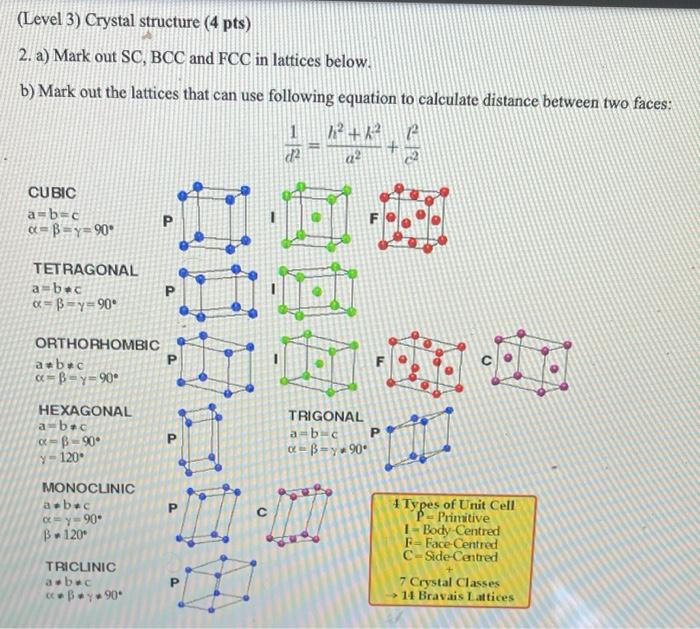 Solved (Level 3) Crystal structure (4 pts) 2. a) Mark out | Chegg.com