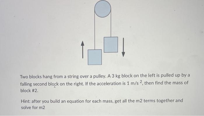 Solved Two blocks hang from a string over a pulley. A 3 kg | Chegg.com