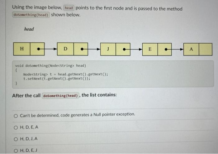 Solved Using the image below, points to the first node and | Chegg.com