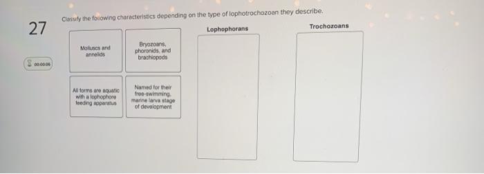 Solved Classify the following characteristics depending on | Chegg.com