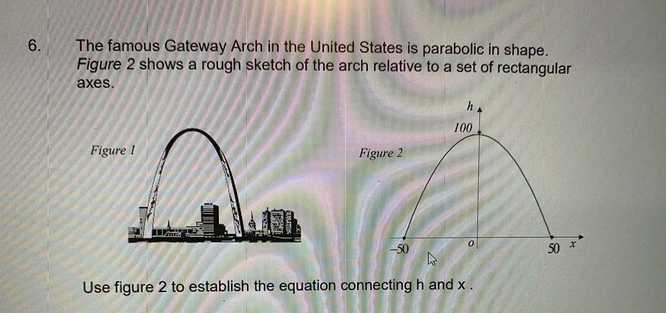 Solved The famous Gateway Arch in the United States is | Chegg.com