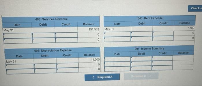 Solved Exercise 4-8 (Algo) Preparing and posting closing | Chegg.com