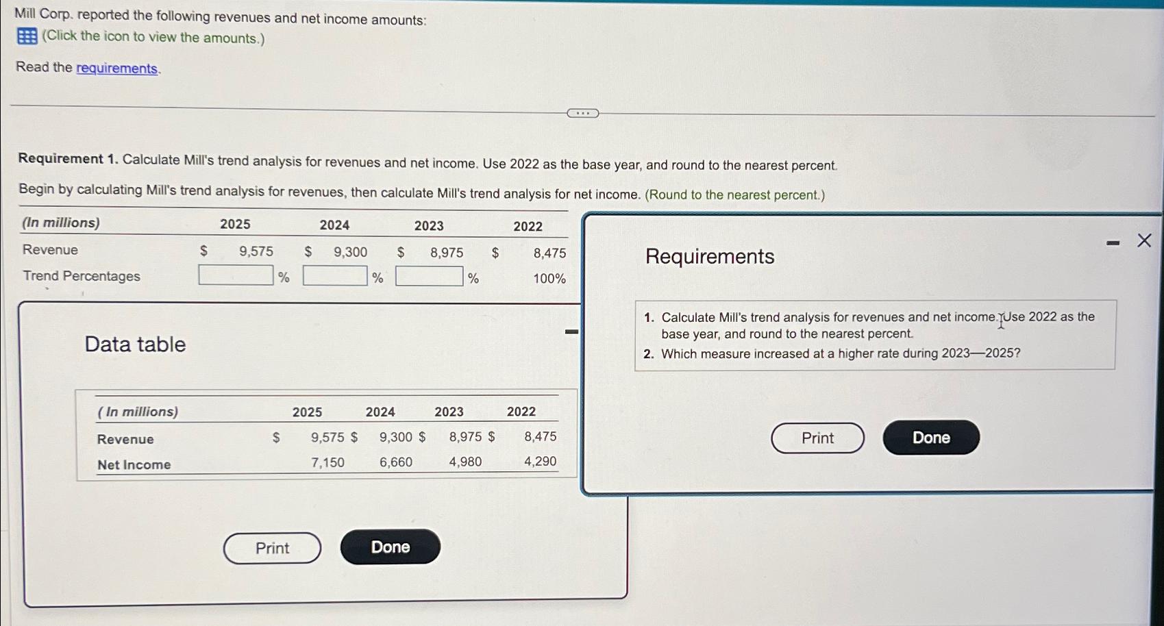 Solved Mill Corp. reported the following revenues and net | Chegg.com