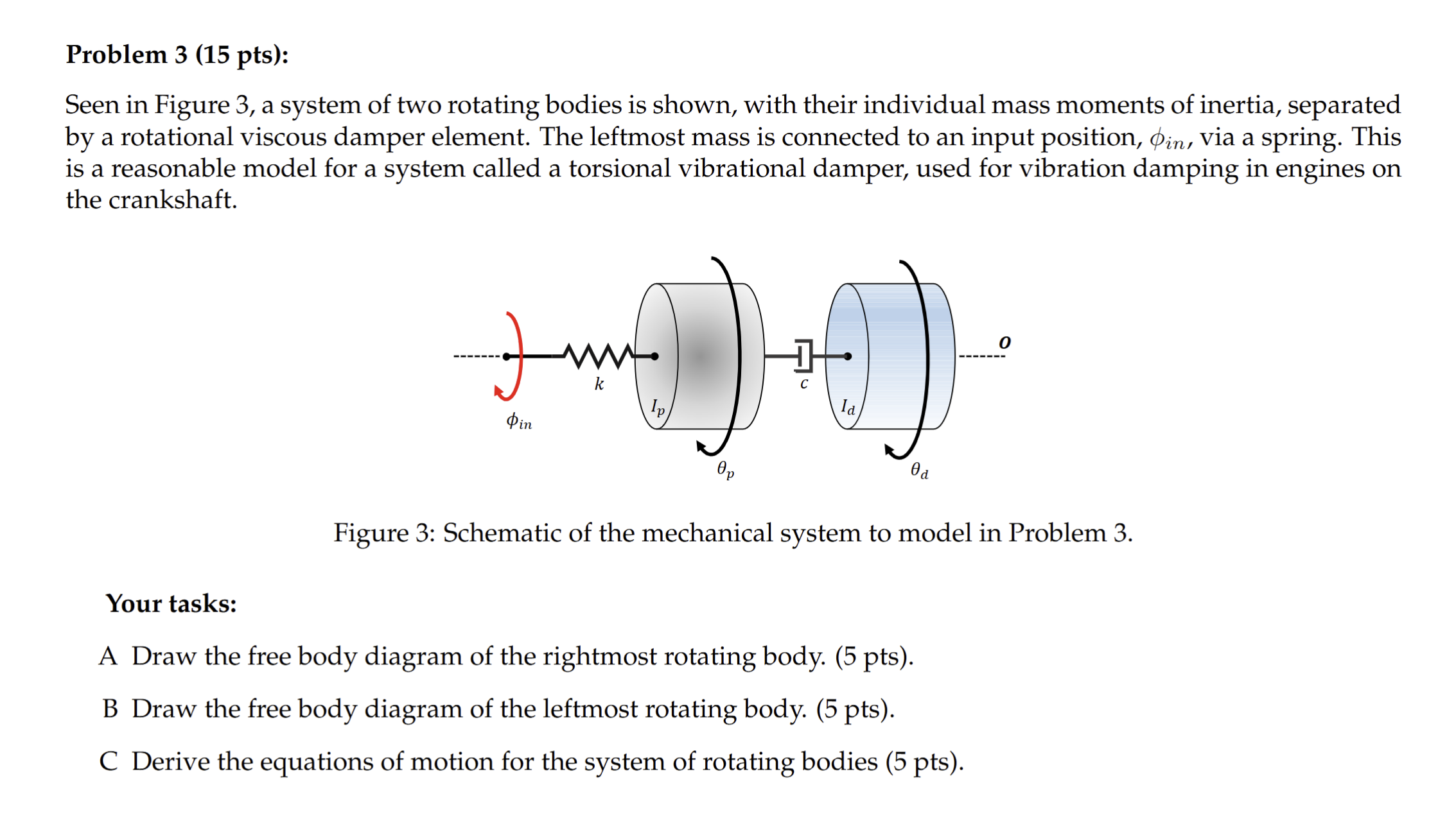 Solved Seen in Figure 3, ﻿a system of two rotating bodies is | Chegg.com