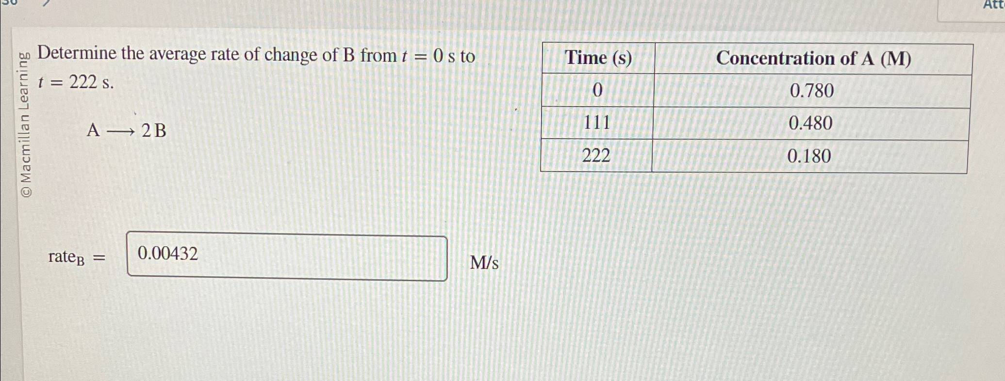 Solved Determine the average rate of change of B ﻿from t=0s | Chegg.com