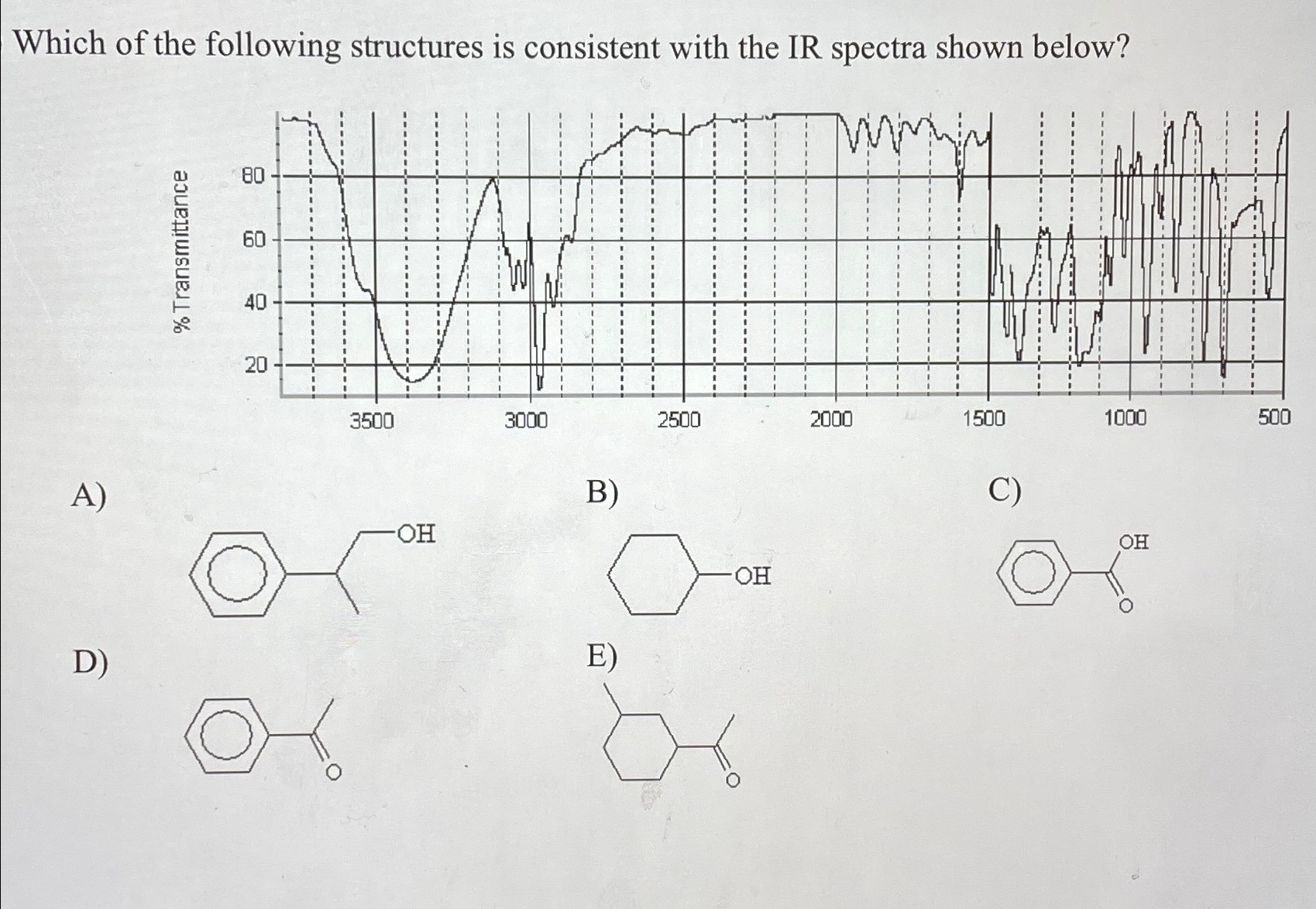 Solved Which of the following structures is consistent with | Chegg.com
