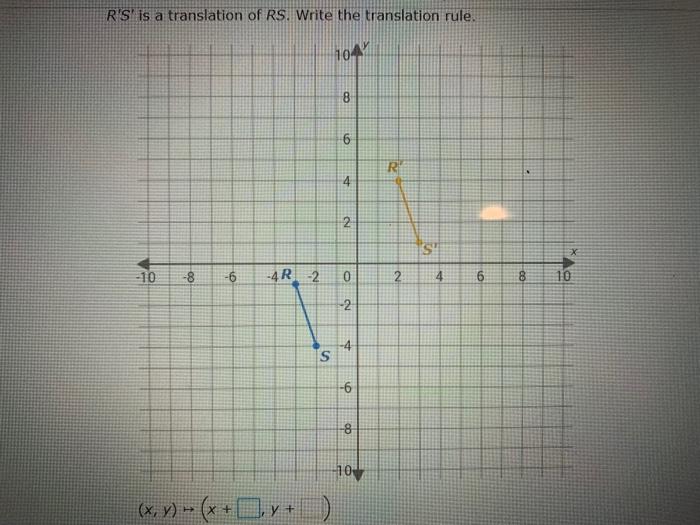 Solved R′S′ is a translation of RS. Write the translation | Chegg.com