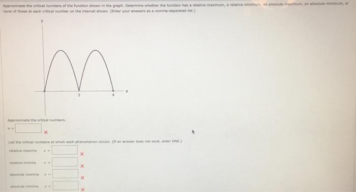 Solved Approximate the critical numbers of the function | Chegg.com