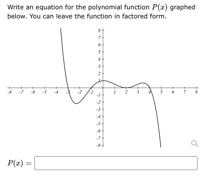 Solved Write an equation for the polynomial function P(x) | Chegg.com