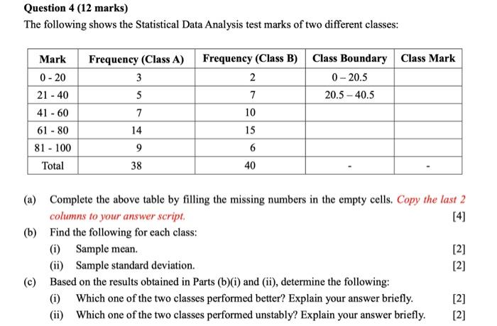 Solved Question 4 (12 marks) The following shows the | Chegg.com