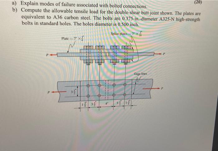 Solved (20) a) Explain modes of failure associated with | Chegg.com
