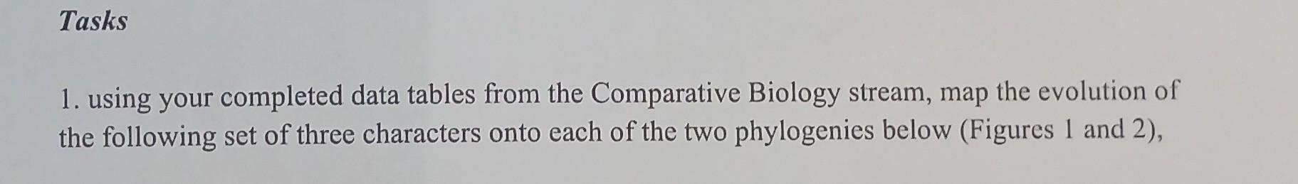 Solved 1. using your completed data tables from the | Chegg.com