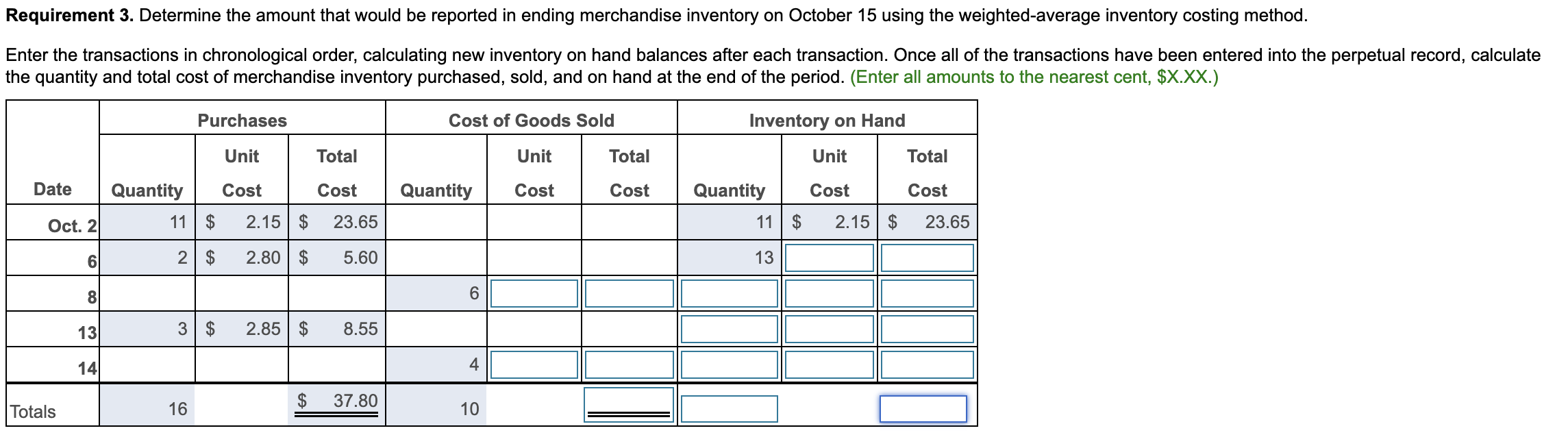 Solved Requirement 3. ﻿Determine the amount that would be | Chegg.com