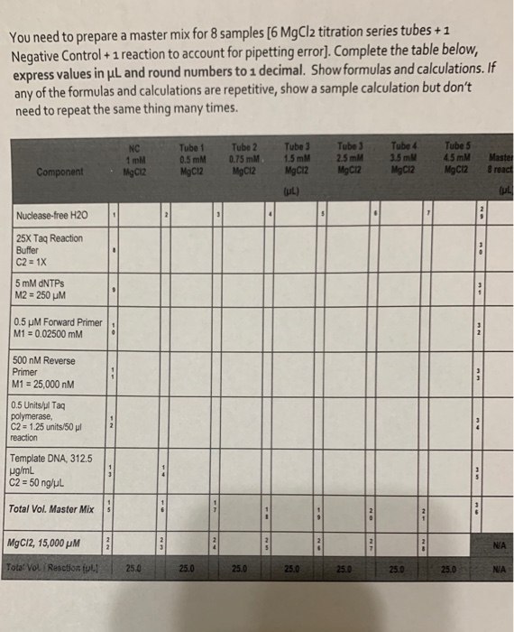 You need to prepare a master mix for 8 samples [6 | Chegg.com