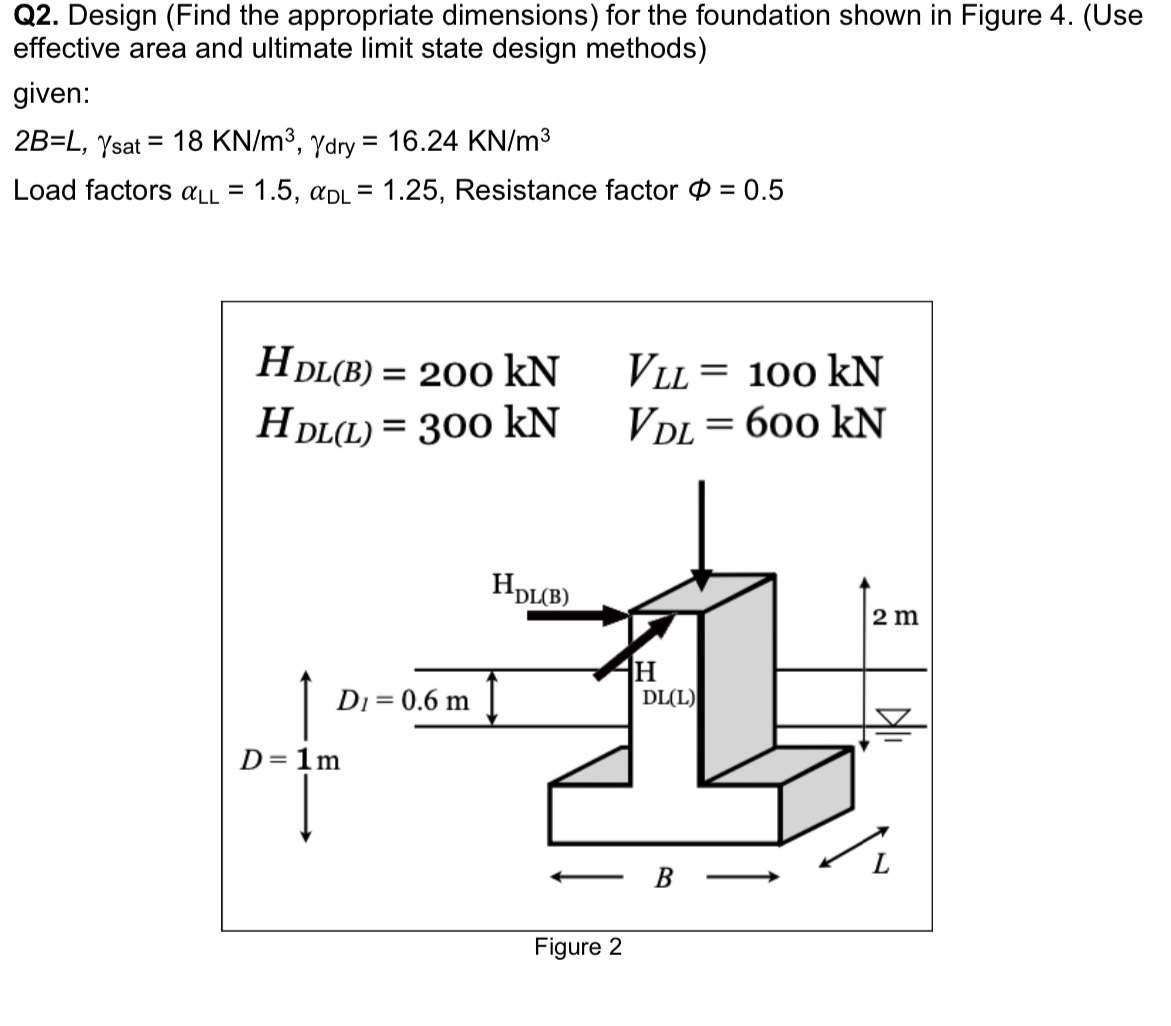 Solved Q2. ﻿Design (Find the appropriate dimensions) ﻿for | Chegg.com