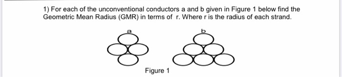 Solved 1) For each of the unconventional conductors a and b | Chegg.com