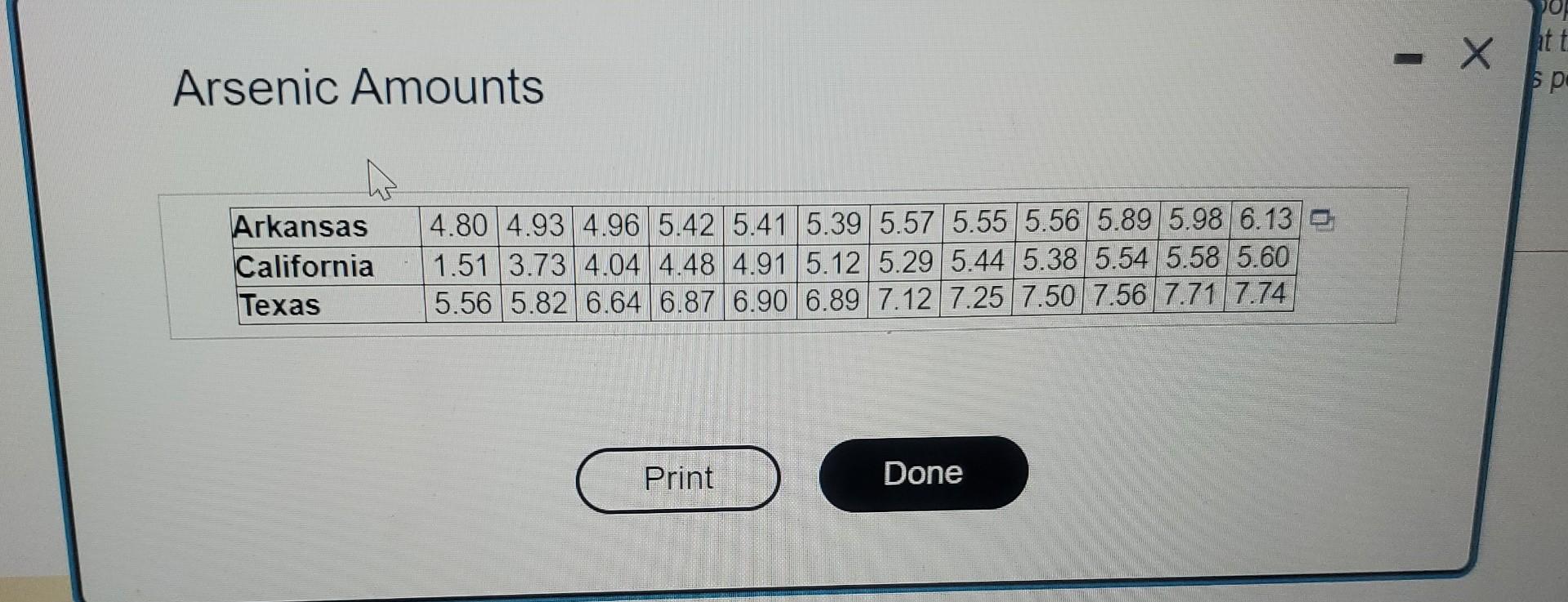 Solved The accompanying table gives amounts of arsenic in | Chegg.com