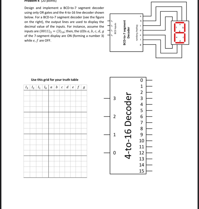 Solved points) Design and implement a BCD-to-7 segment | Chegg.com