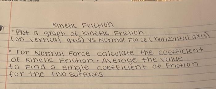 Solved Kinetic Friction lo Plot a graph of kinetic Friction | Chegg.com