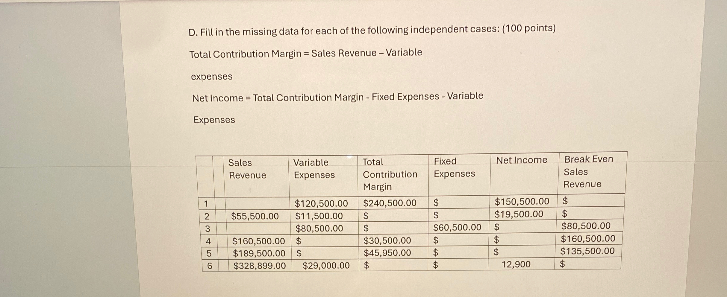 Solved D. ﻿Fill in the missing data for each of the | Chegg.com