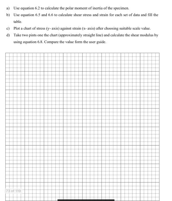 Solved Table 6.2: Experimental data for modulus of rigidity | Chegg.com