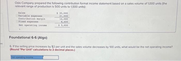 Solved Oslo Company prepared the following contribution | Chegg.com