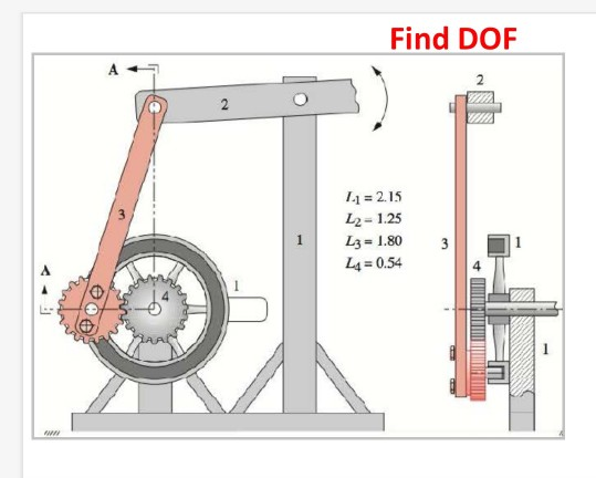 Solved belkrank Find DOF ground tooling cam connecting rod | Chegg.com