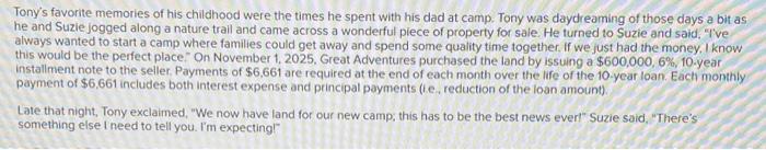 Solved Record the issuance of the long-term note payable for | Chegg.com