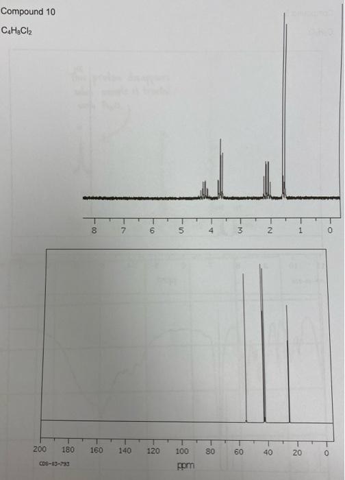 Solved CHEM 220 - Experiment O7 - NMR - Identification | Chegg.com
