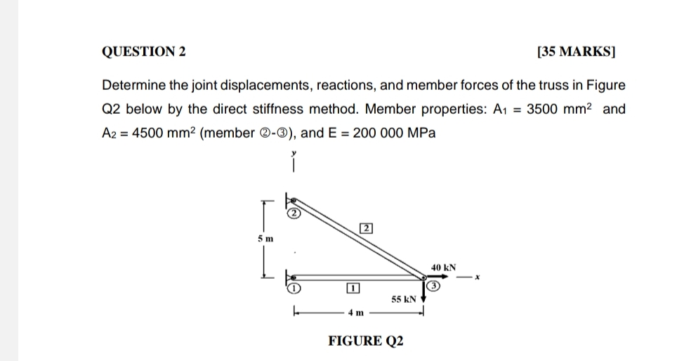 Solved QUESTION 2[35 ﻿MARKS]Determine the joint | Chegg.com