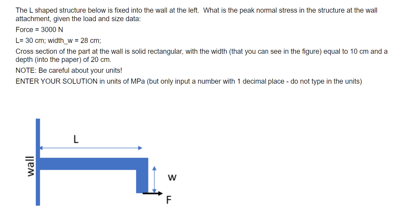 The L shaped structure below is fixed into the wall | Chegg.com