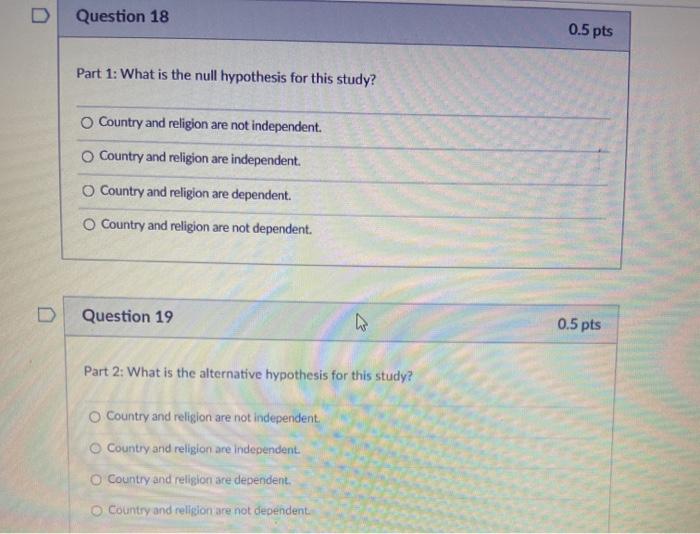 Solved Many groups are interested to know if the proportion | Chegg.com