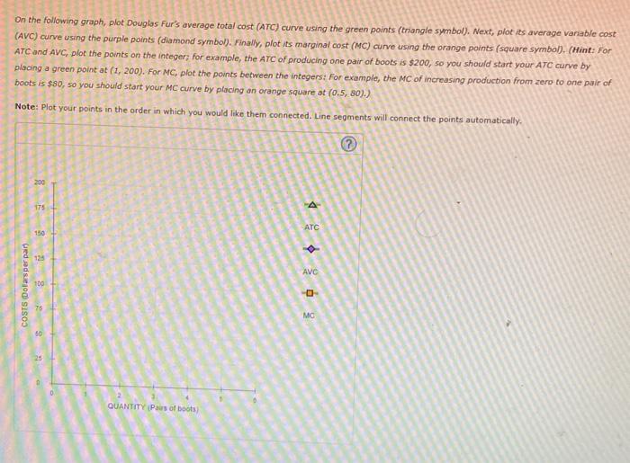 Solved Suppose the imaginary company of Athena.is a small, | Chegg.com