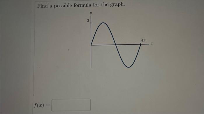 Solved Find a possible formula for the graph. | Chegg.com