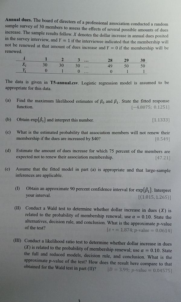 Solved Annual dues. The board of directors of a professional | Chegg.com