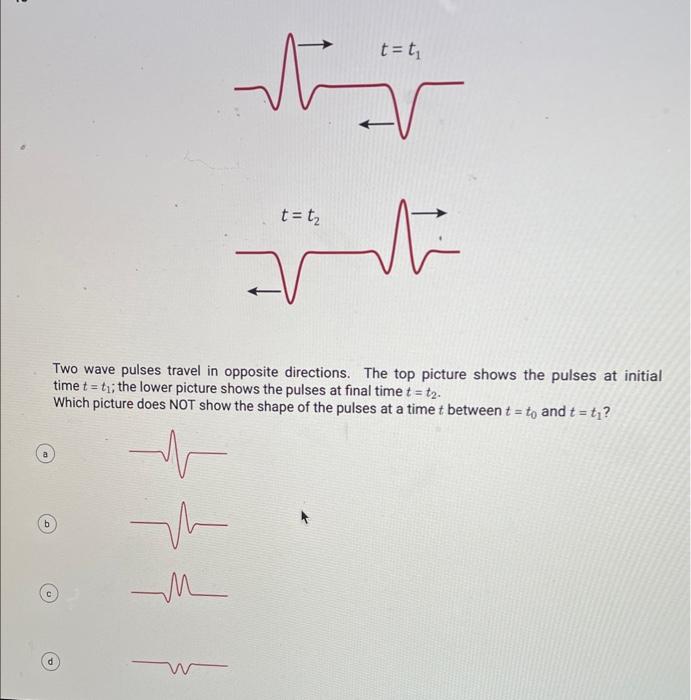 Solved Two wave pulses travel in opposite directions. The | Chegg.com