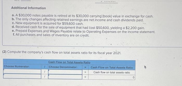 Solved The following financial statements and additional | Chegg.com