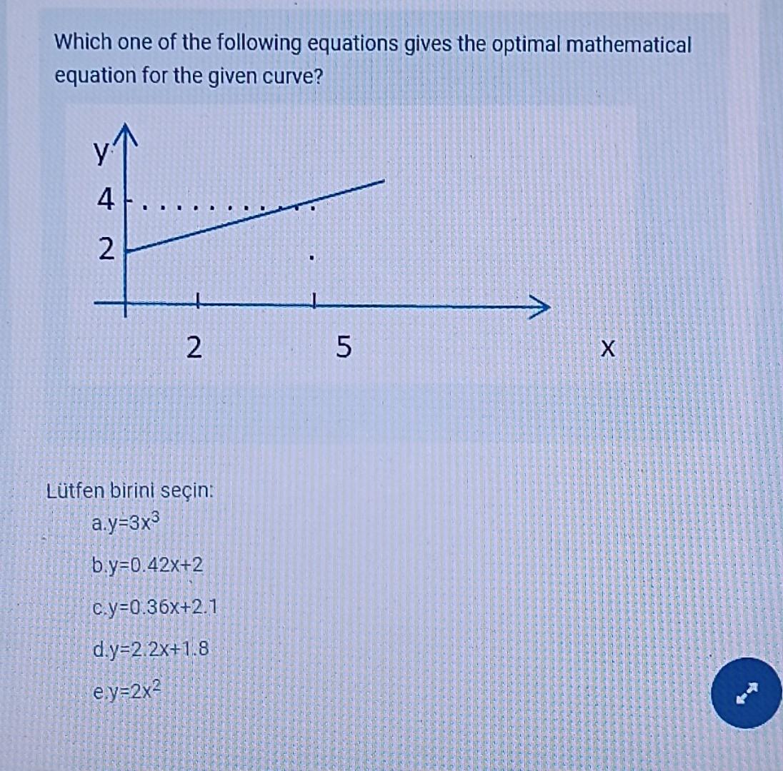 Solved Which one of the following equations gives the | Chegg.com