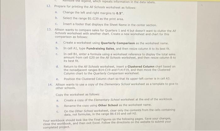 Solved PROJECT STEPS 1. Allison Kenyon is on the Finance | Chegg.com